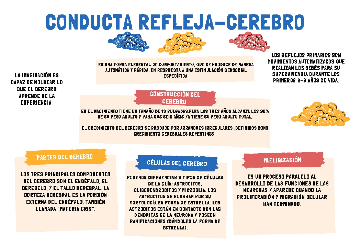 Test autoestima de Coopersmith - INVENTARIO DE AUTOESTIMA DE ...