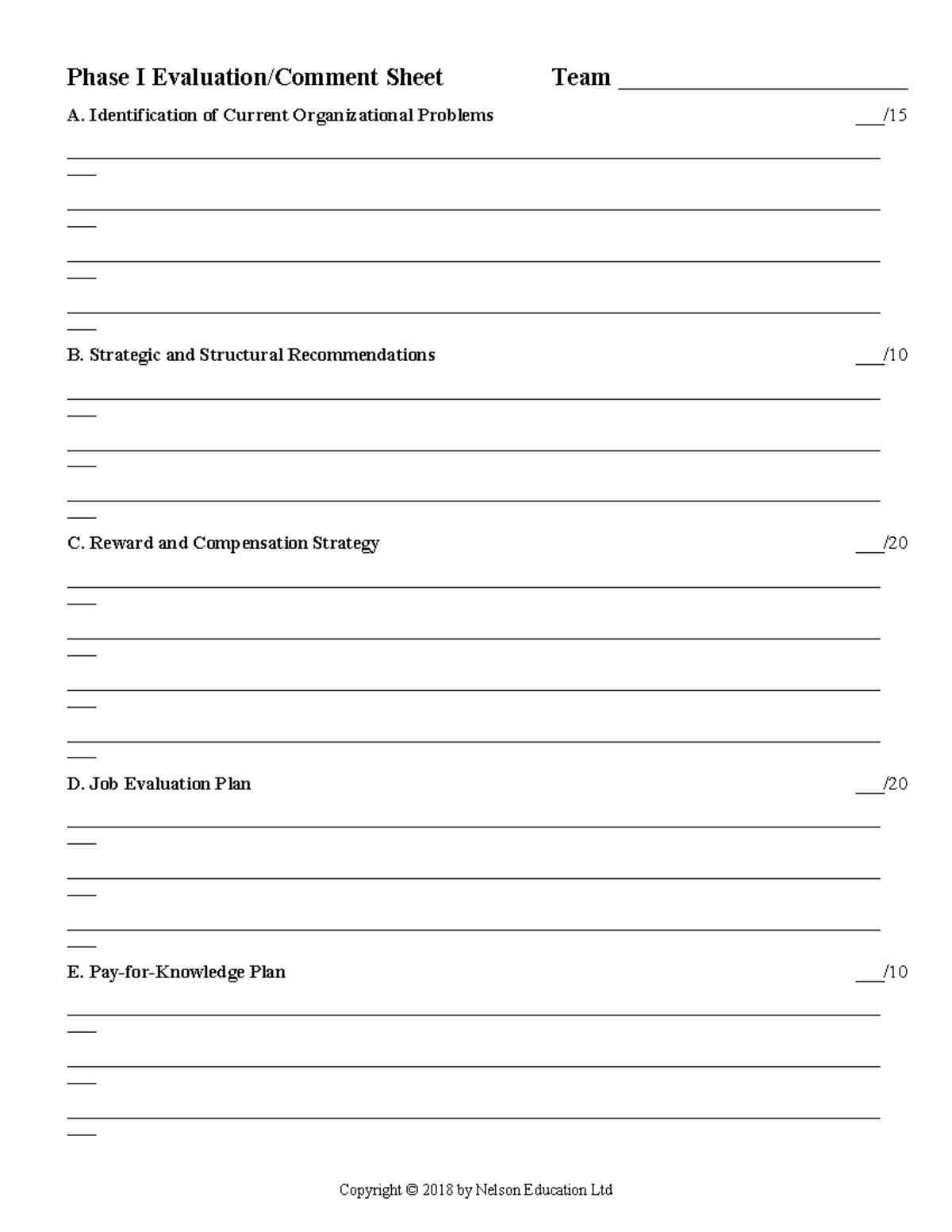 Simulation grading - Phase I Evaluation/Comment Sheet Team