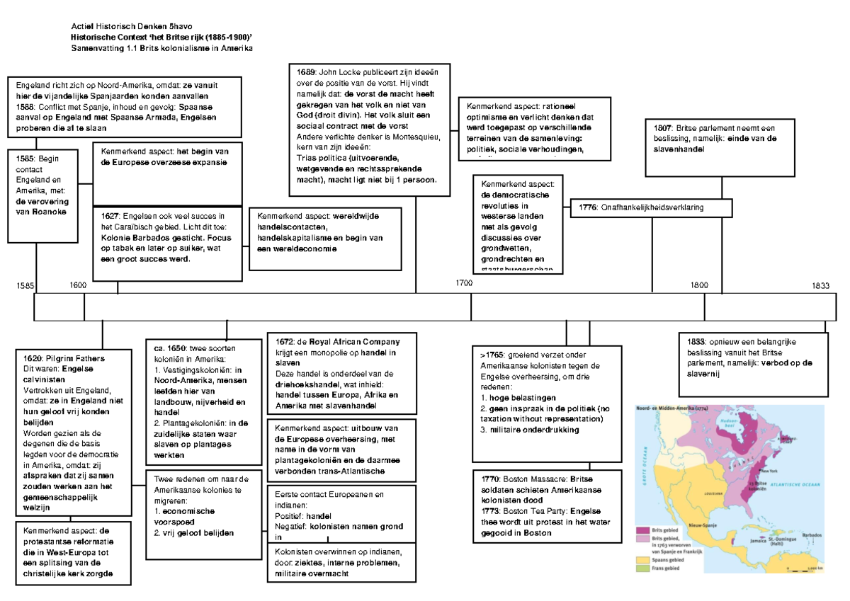 Samenvatting 1 - Actief Historisch Denken 5havo Historische Context ...