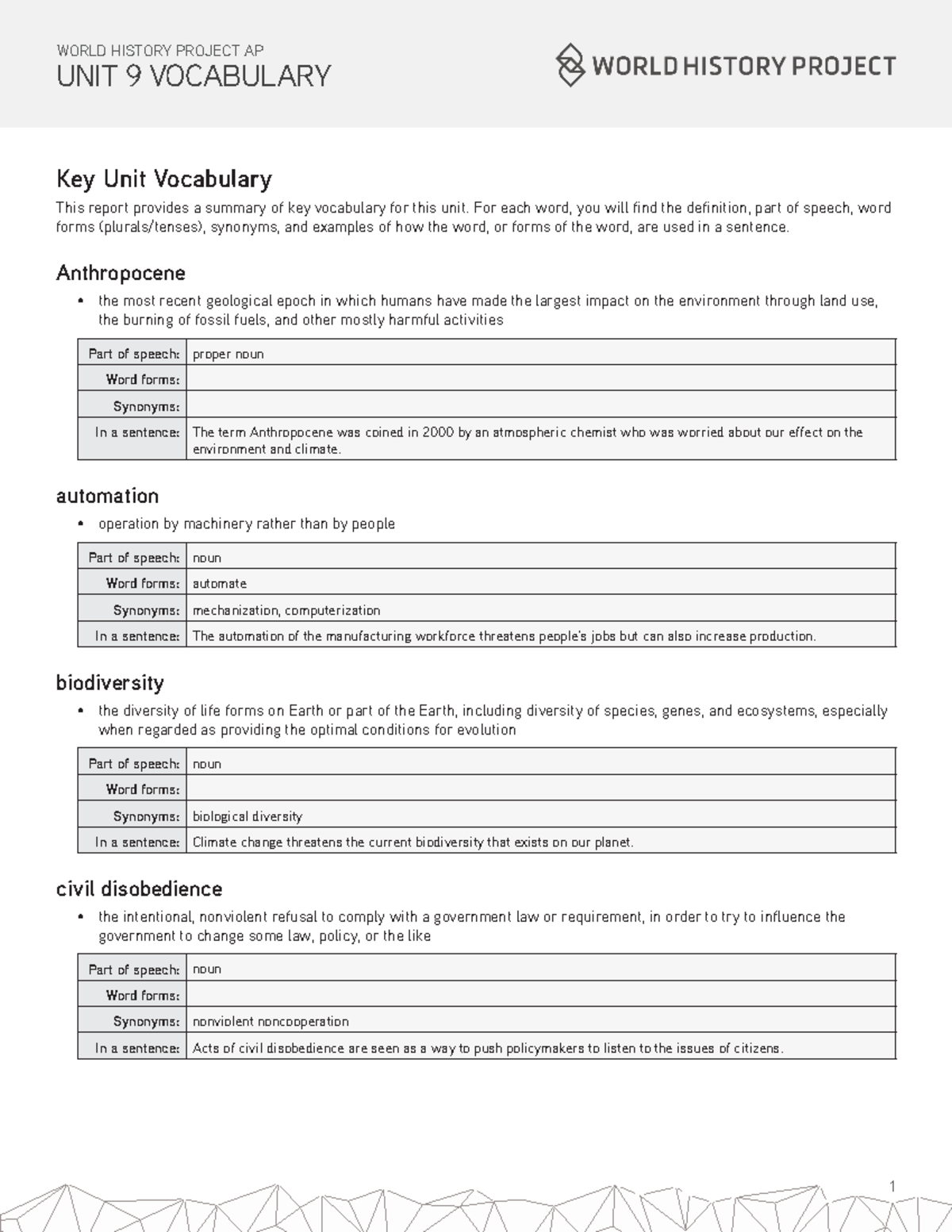 WHP-AP Unit 9 Vocab Guide - UNIT 9 VOCABULARY Key Unit Vocabulary This ...