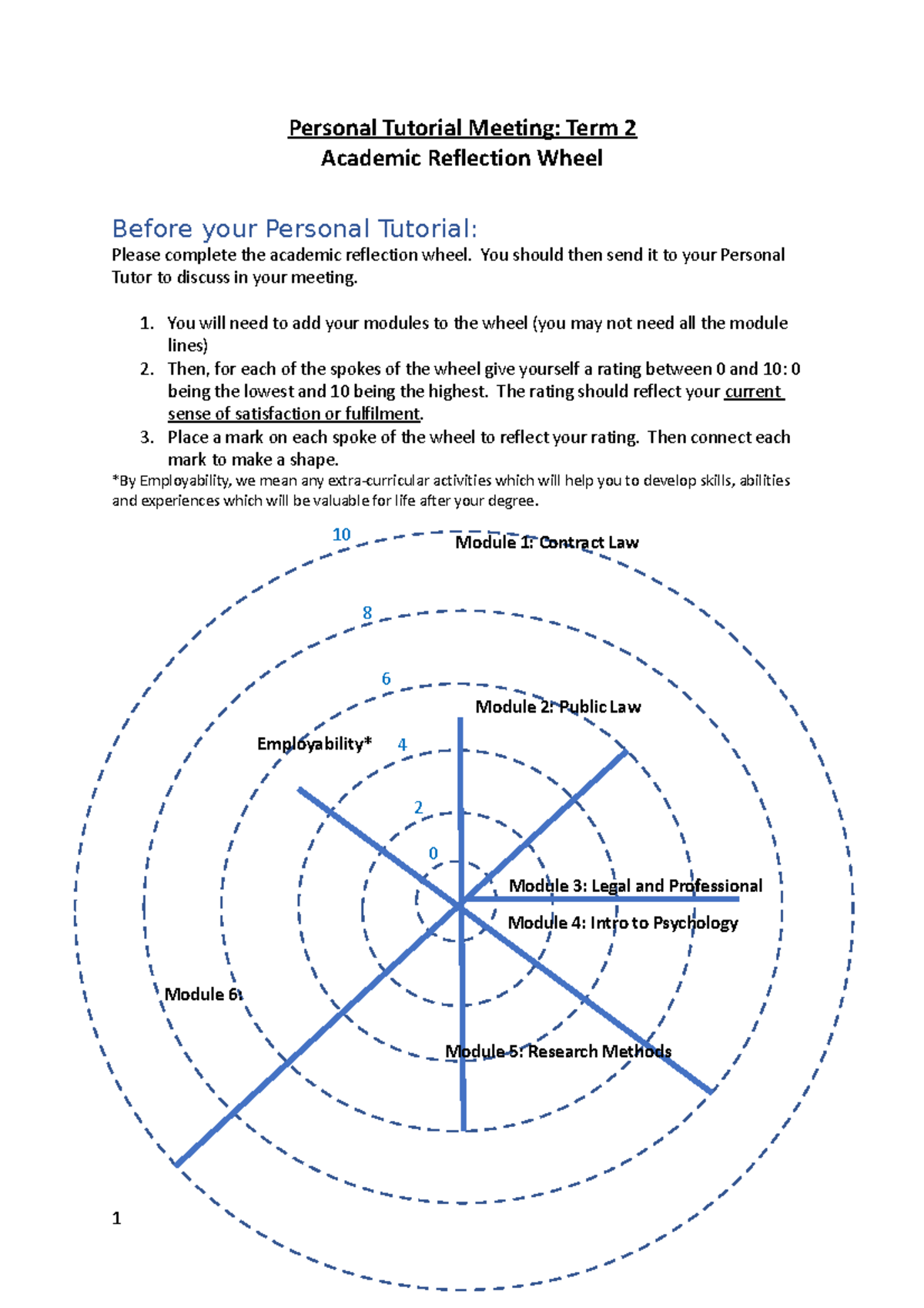 (Term 2)Academic Reflection Wheel - Personal Tutorial Meeting: Term 2 ...