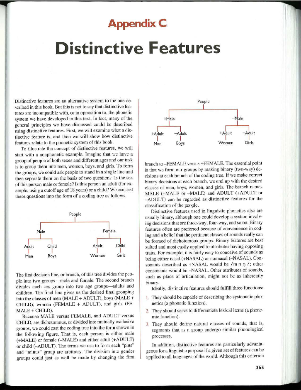 Shriberg & Kent Appendix C small - International relations - Studocu