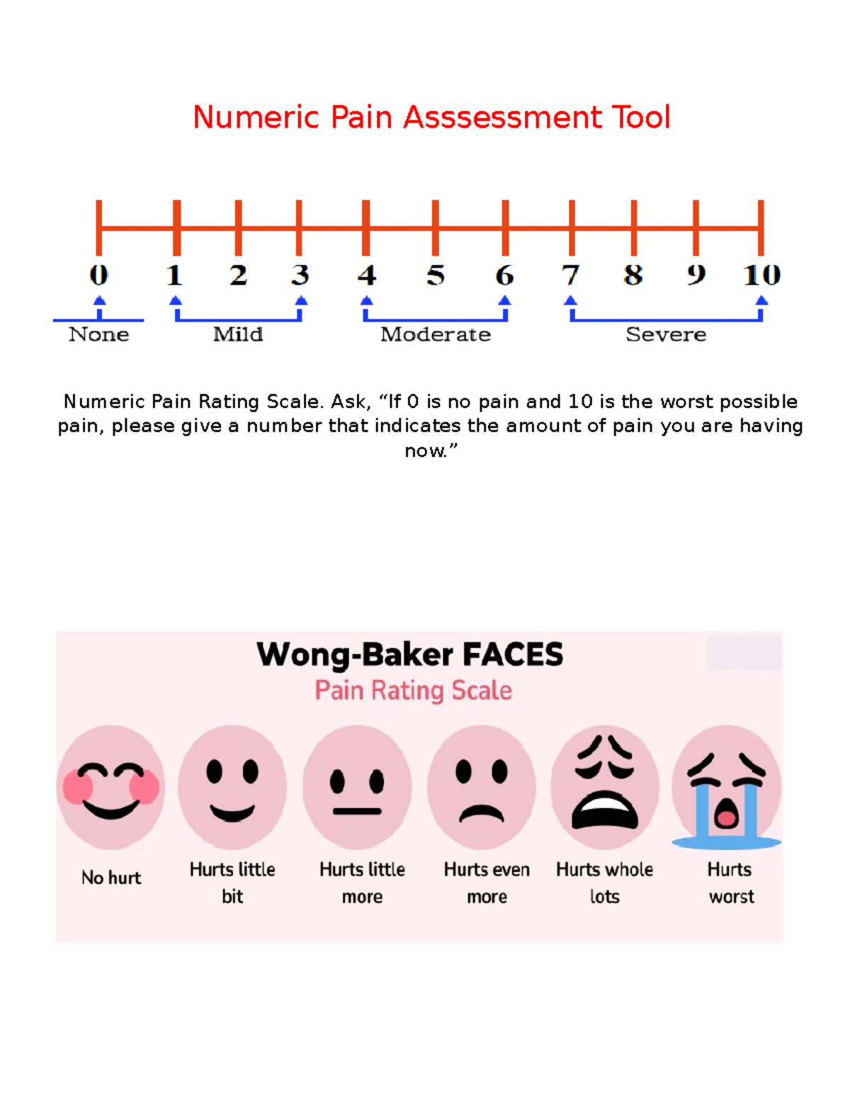 Pain scale - NURS 324 - Numeric Pain Asssessment Tool Numeric Pain Rating Scale. Ask, “If 0 is ...