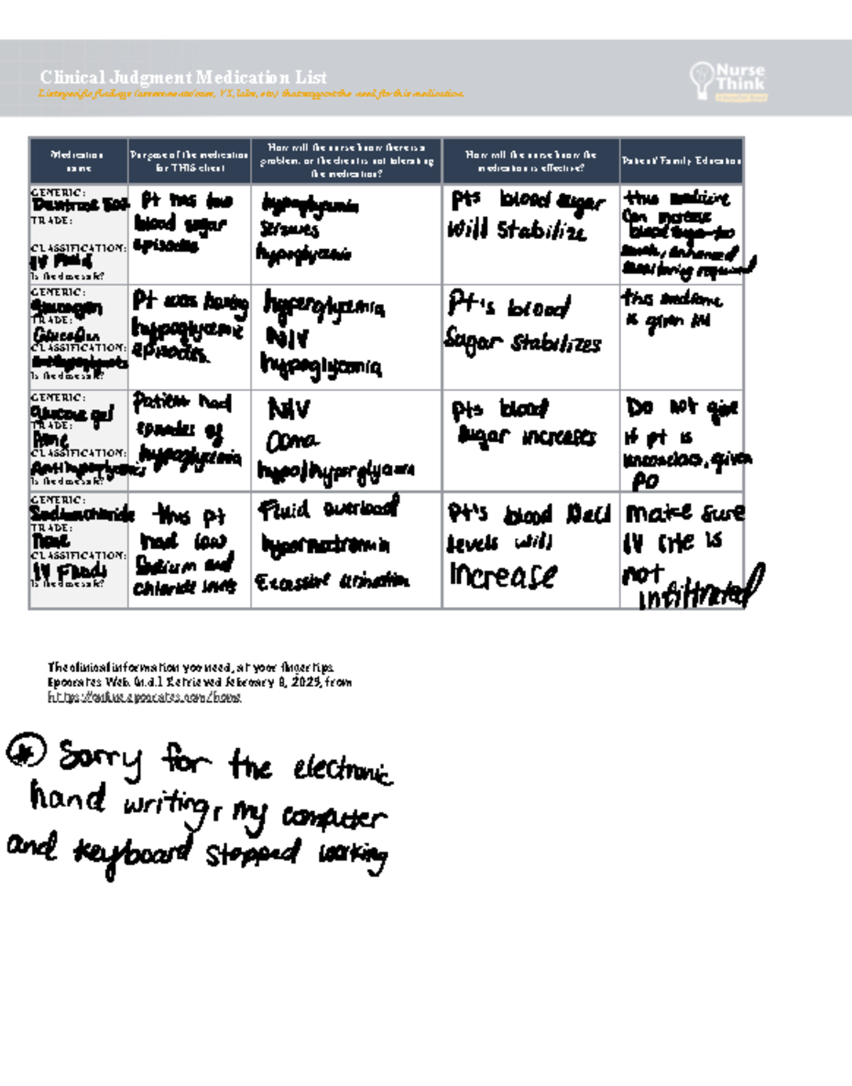 Drug Cards - Explains use, side effects, education,and expected effects ...