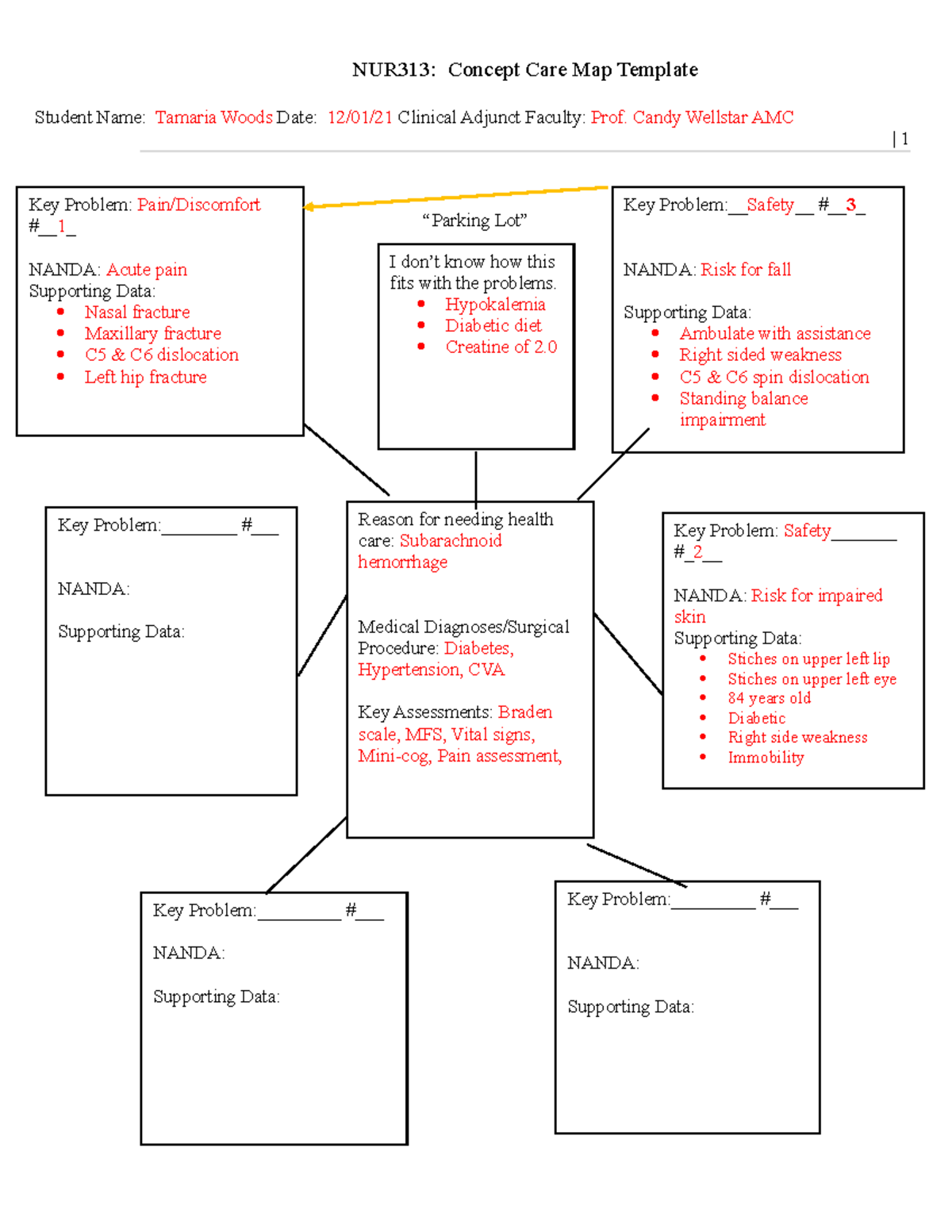 Clinical week 5 - CONCEPT MAP - Student Name: Tamaria Woods Date: 12/01 ...