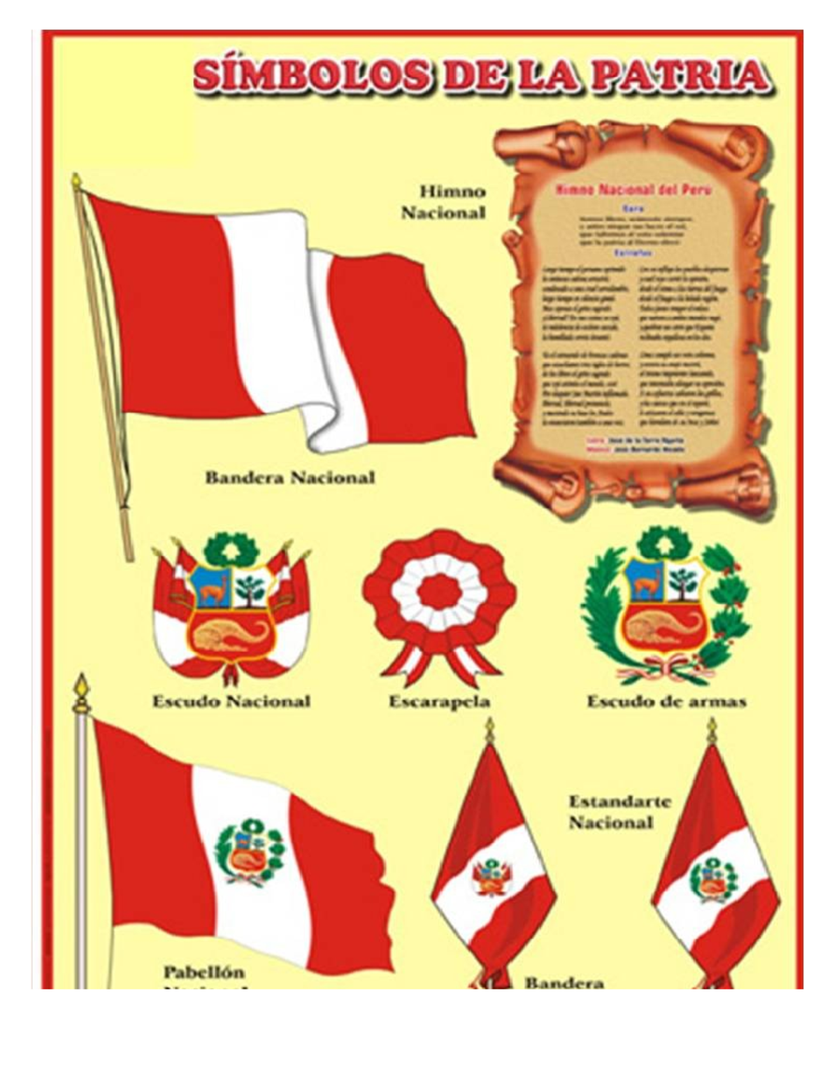 Simbolos patrios - Ciencias Sociales - Studocu