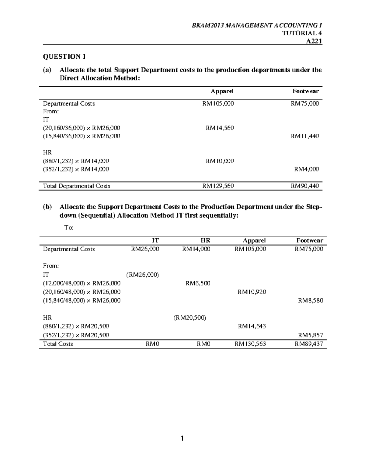 Answer Tutorial 4 A221 - TUTORIAL 4 A QUESTION 1 (a) Allocate the total Support Department costs ...