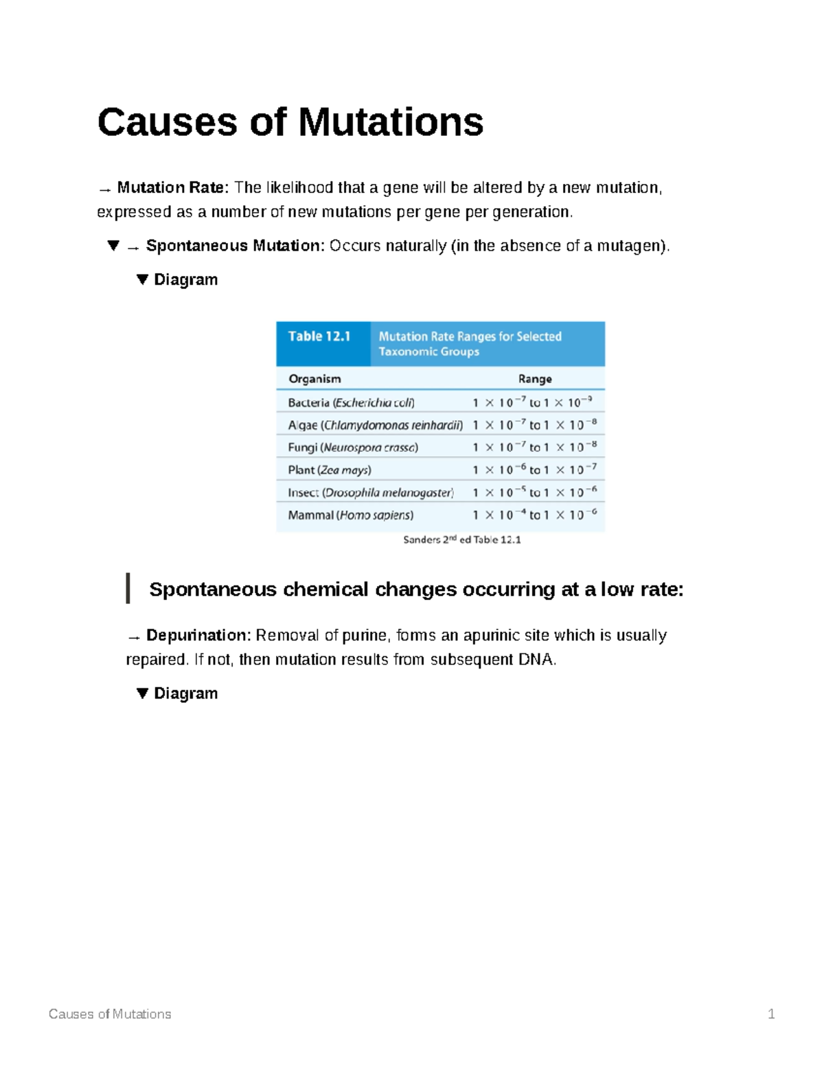 W3 Lecture C - Causes of Mutations - Causes of Mutations → Mutation ...