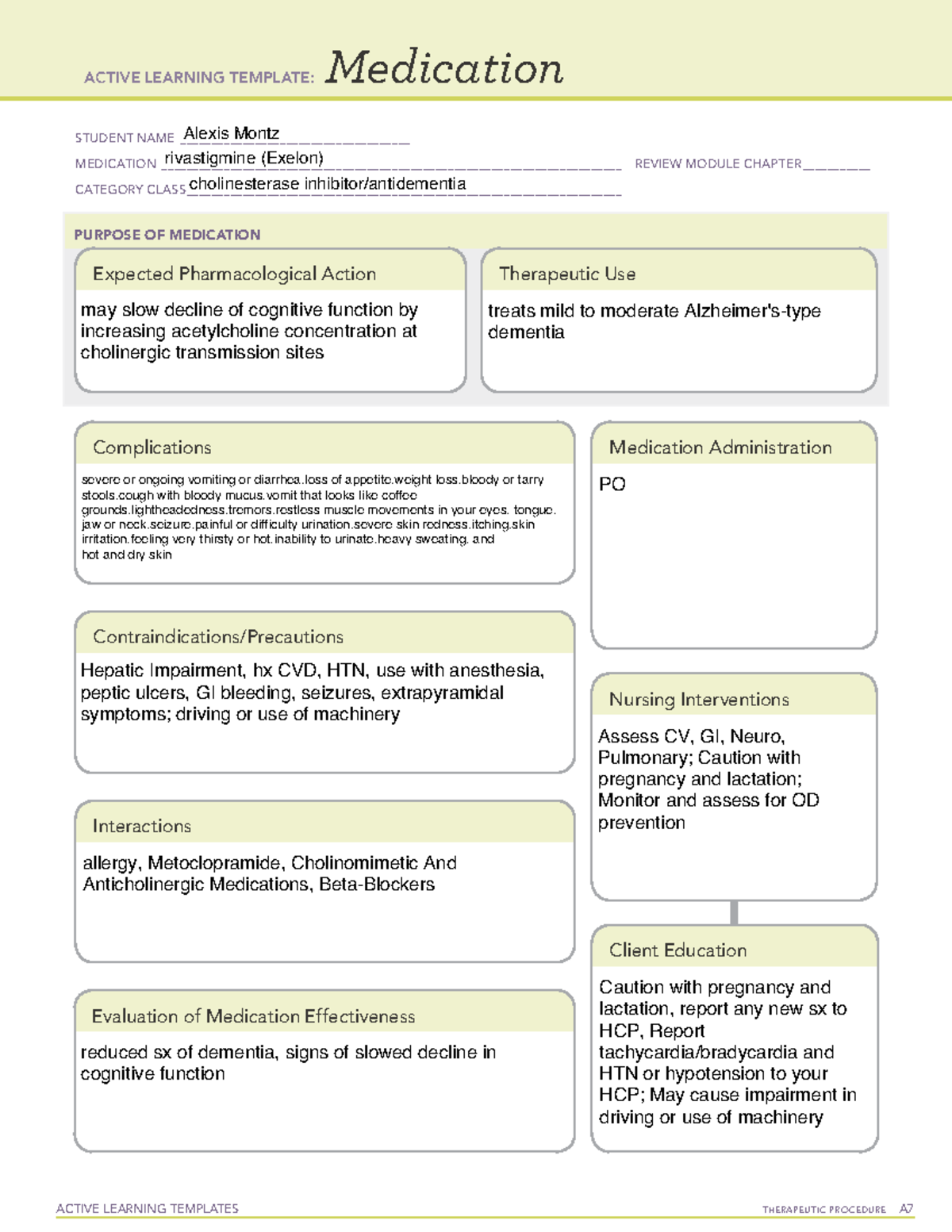 MH Drugs - STUDENT NAME ...