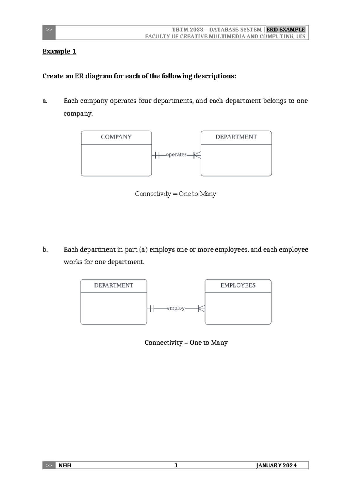 LAB ERD Example TBTM2033 - >> TBTM 2033 – DATABASE SYSTEM | ERD EXAMPLE ...