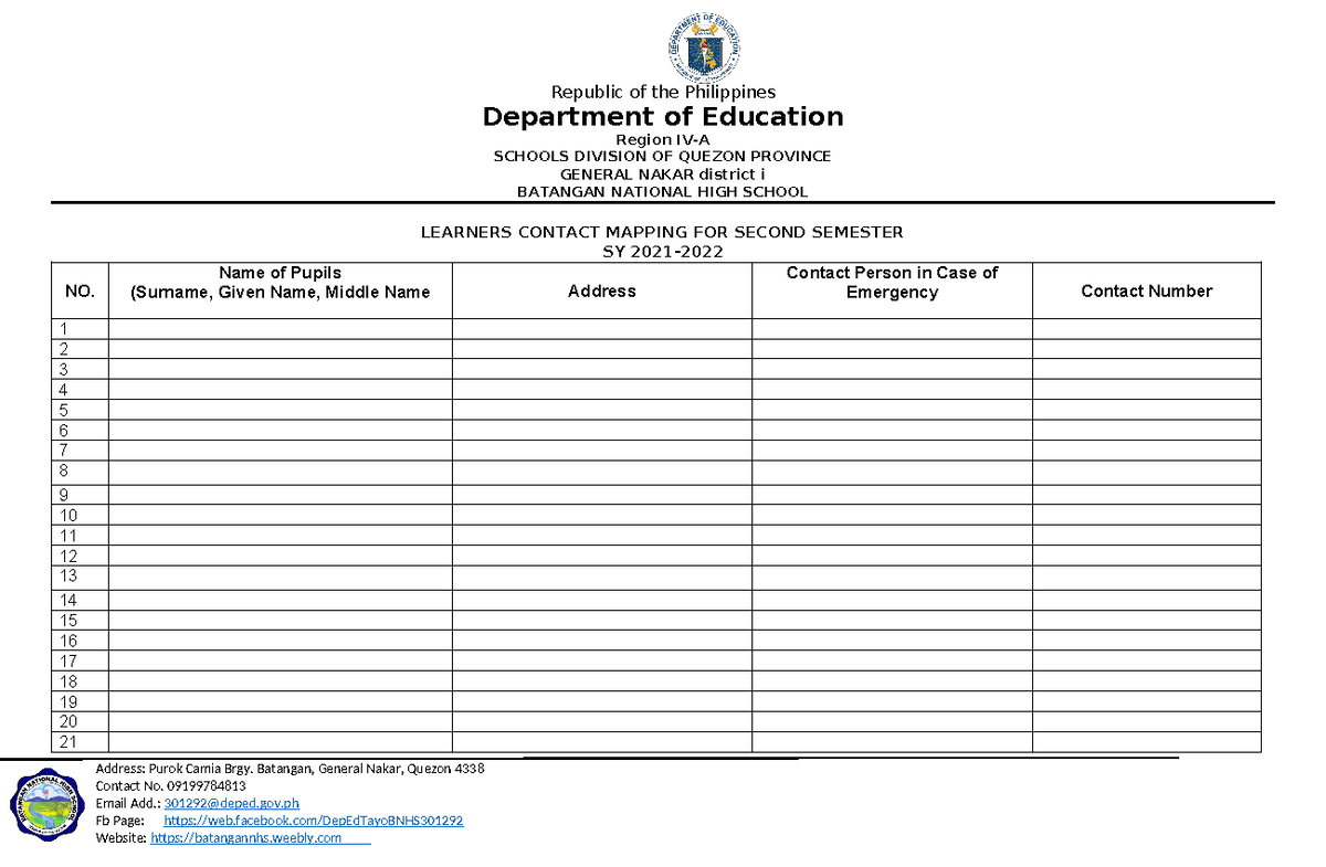 Learners-Mapping template - Republic of the Philippines Department of ...