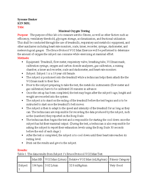 Lab report 2 - Grade: B - Madison Clark Investigation of Resonance of ...
