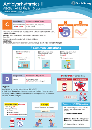 Lidocaine - med sheet - Anti-dysrhythmic drugs Class IB Agents As a ...
