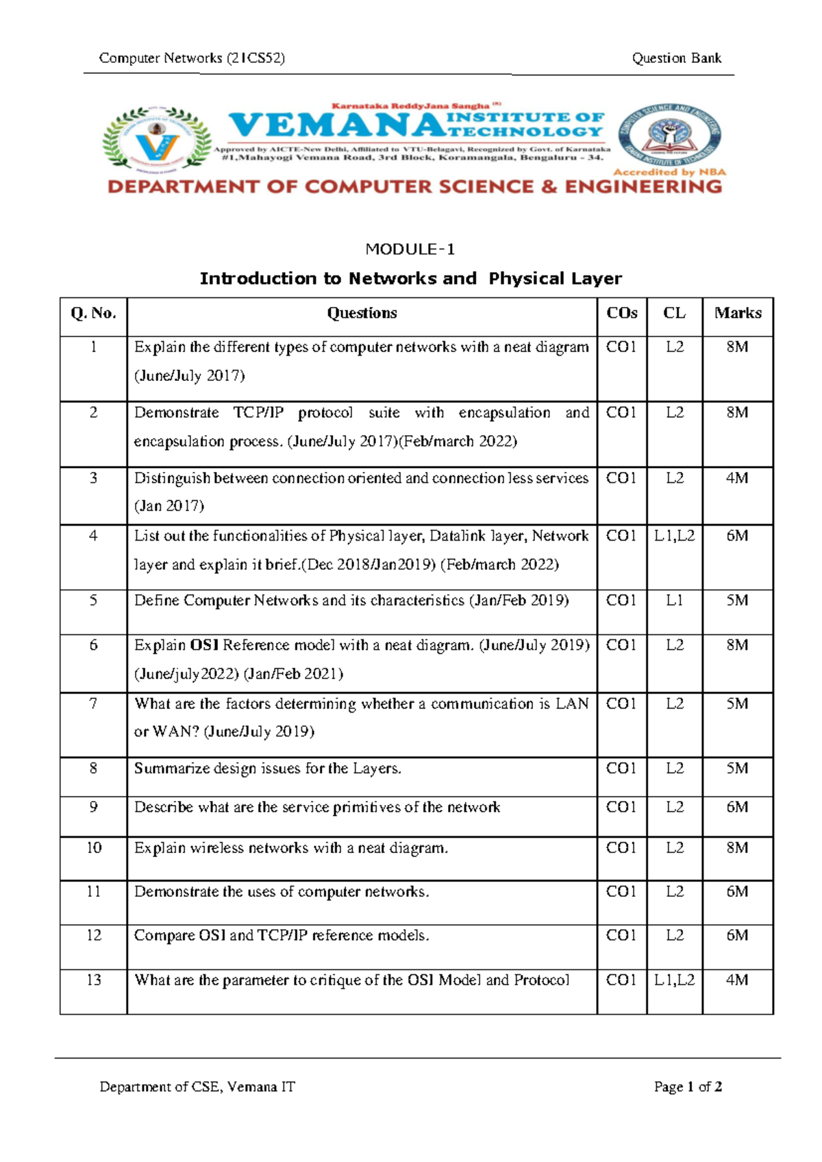 CN Module 1 QB - notes are made for studding - Computer Networks ...