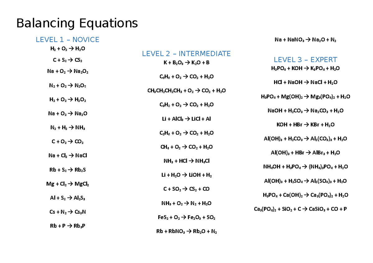 4.8.3 Balancing Equations - Balancing Equations LEVEL 1 – NOVICE H 2 ...