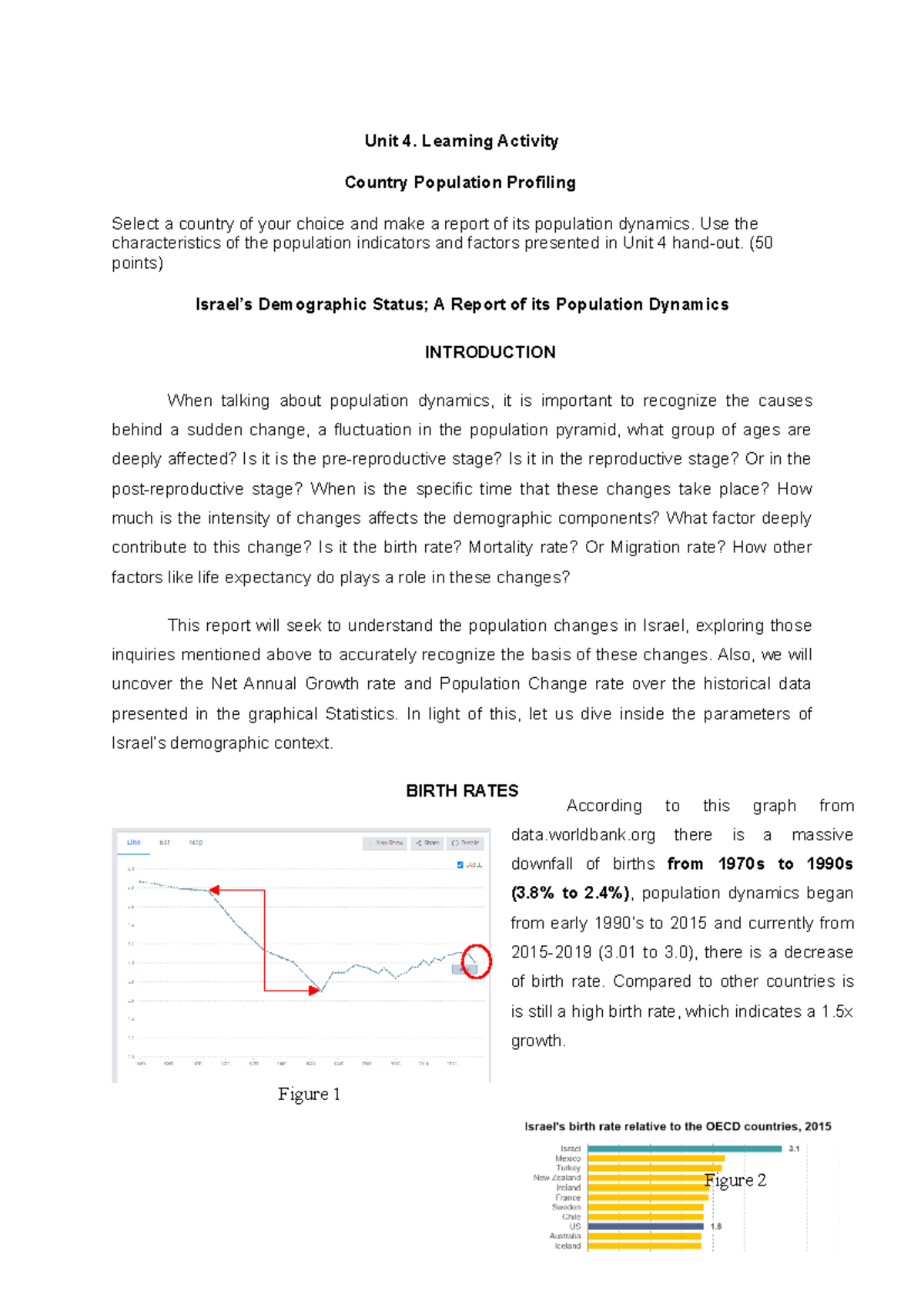 Learning Activity 3 - Unit 4. Learning Activity Country Population ...