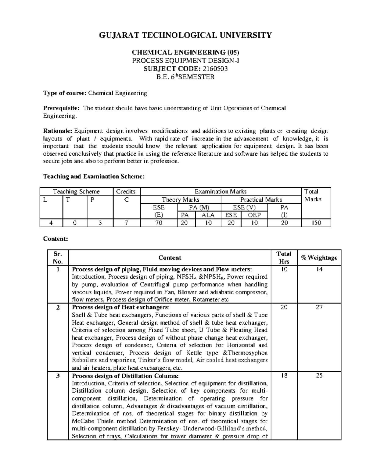 2160503 Process Equipment Design-I - GUJARAT TECHNOLOGICAL UNIVERSITY ...