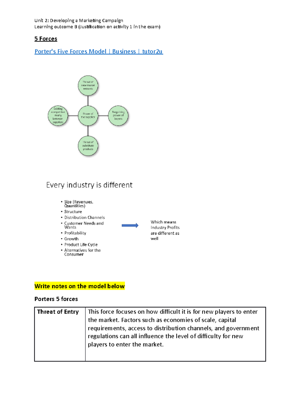 Porters 5 forces Student worksheet - Unit 2: Developing a Marketing ...