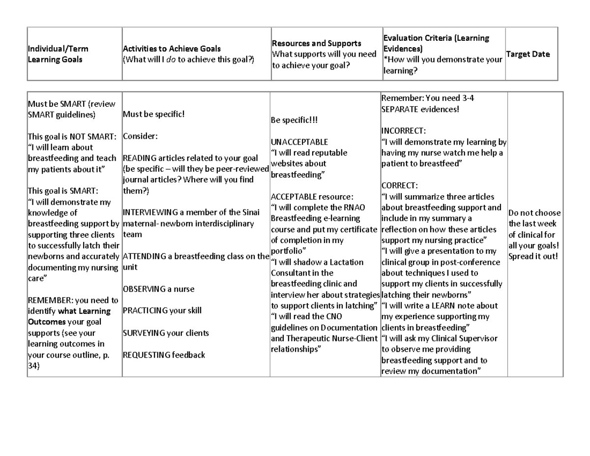 Learning Plan Support Document - Individual/Term Learning Goals ...