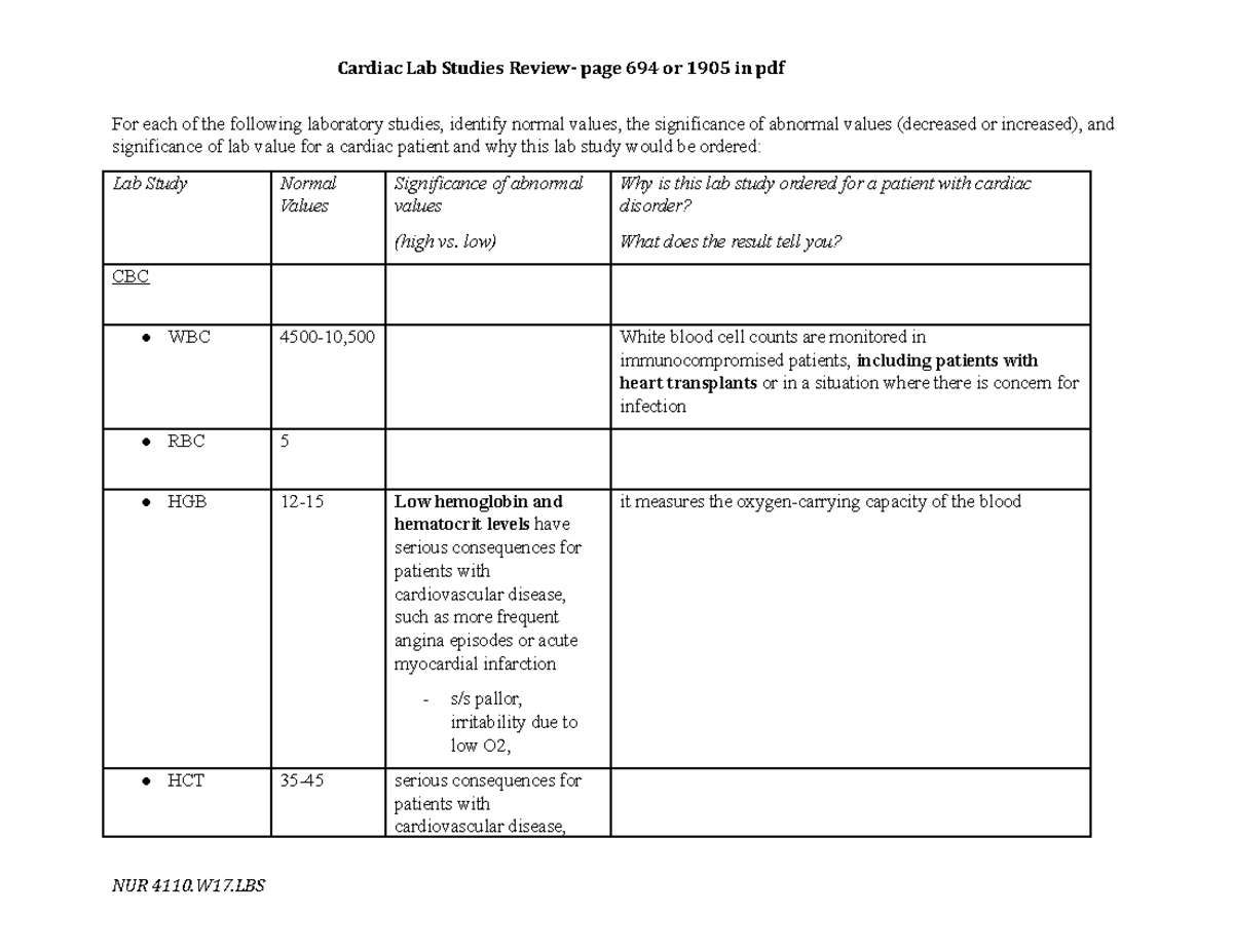 Cardiac LAB Review MED SURG 2 - For each of the following laboratory ...