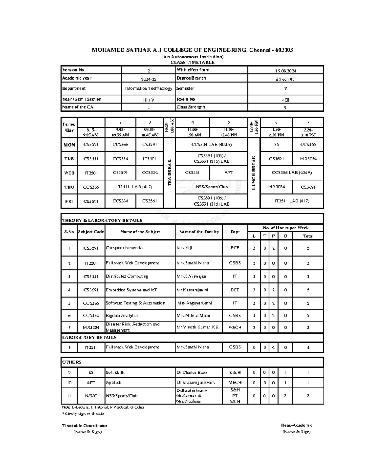 III YEAR ALL Computer Branches - 1 7 8- 9 AM 2- 3 PM MON CS3591 CCS TUE ...