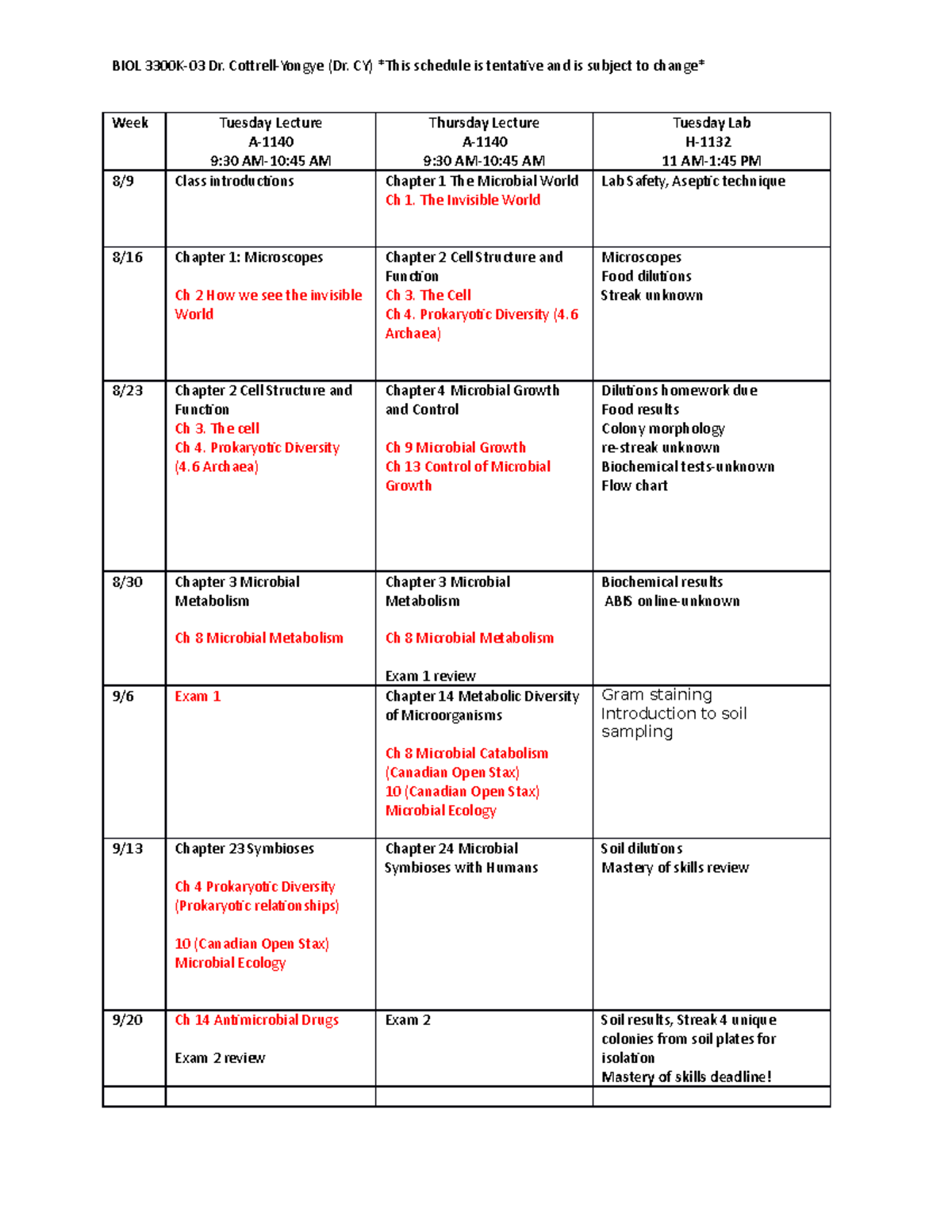 Microbiology schedule - BIOL 3300K-03 Dr. Cottrell-Yongye (Dr. CY) This ...