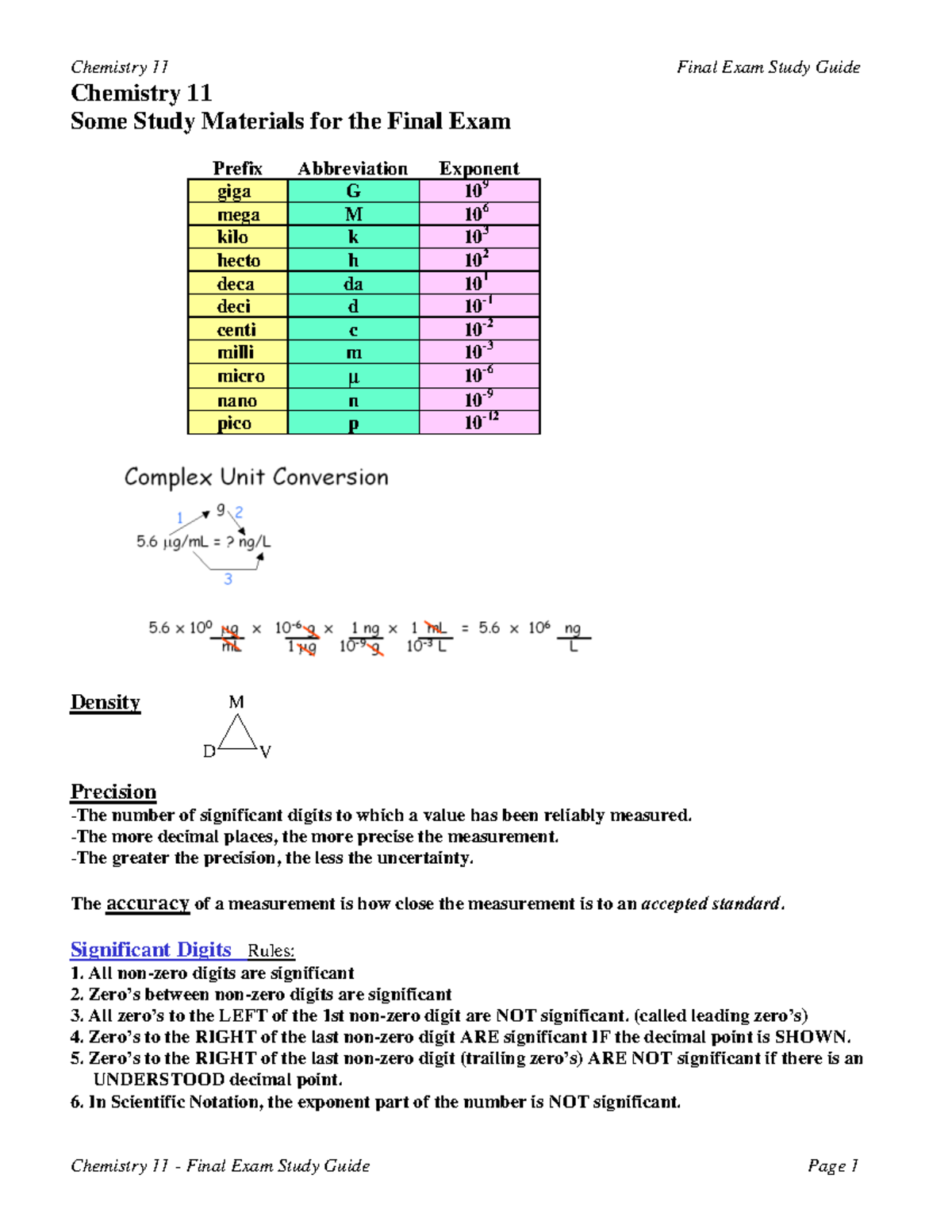Study Guide for Final Exam - Chemistry 11 Final Exam Study Guide ...