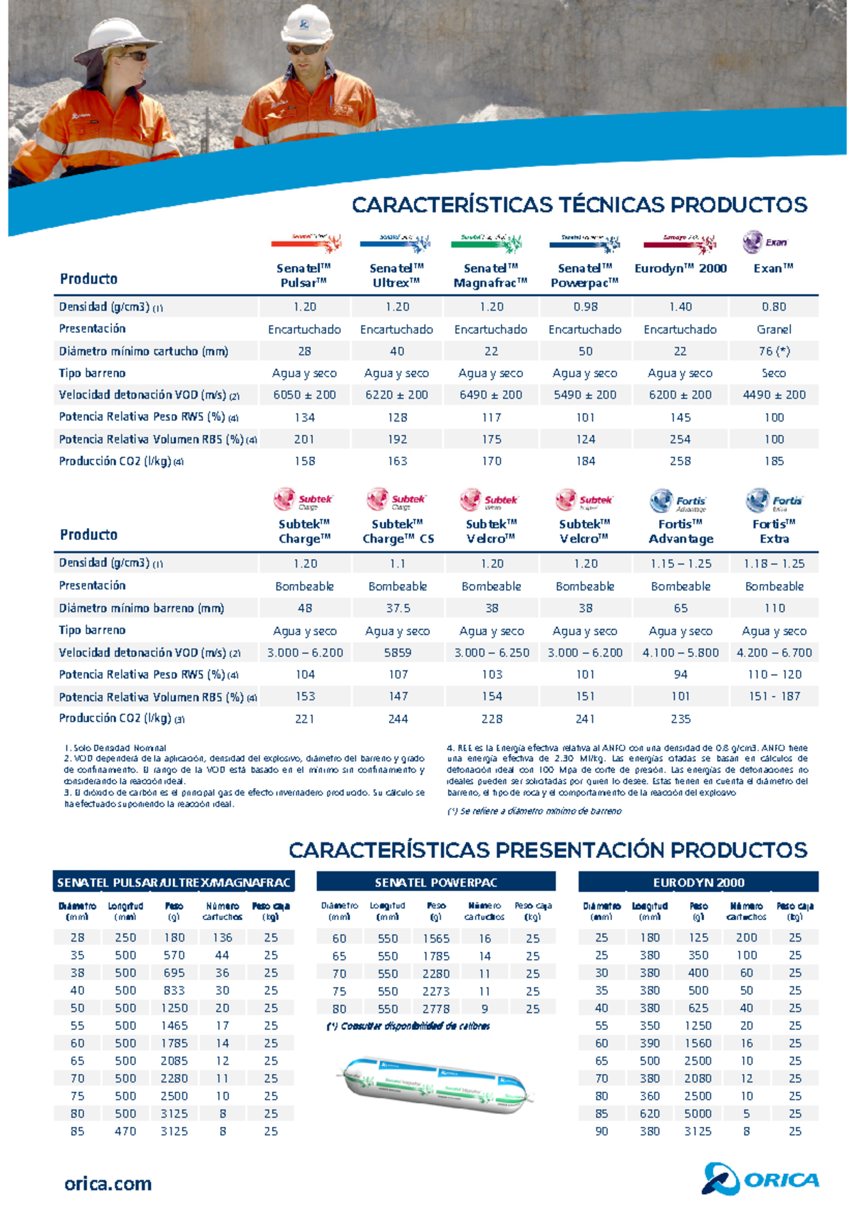 Caracteristicas productos Orica - Producto Senatel™ Pulsar™ Senatel™ Ultrex™ Senatel™ Magnafrac ...