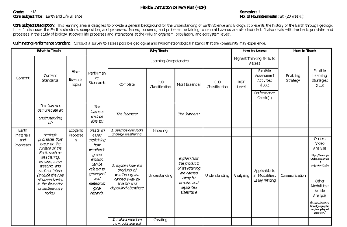 FIDP Arellano, Carl Jay Q - Flexible Instruction Delivery Plan (FIDP ...
