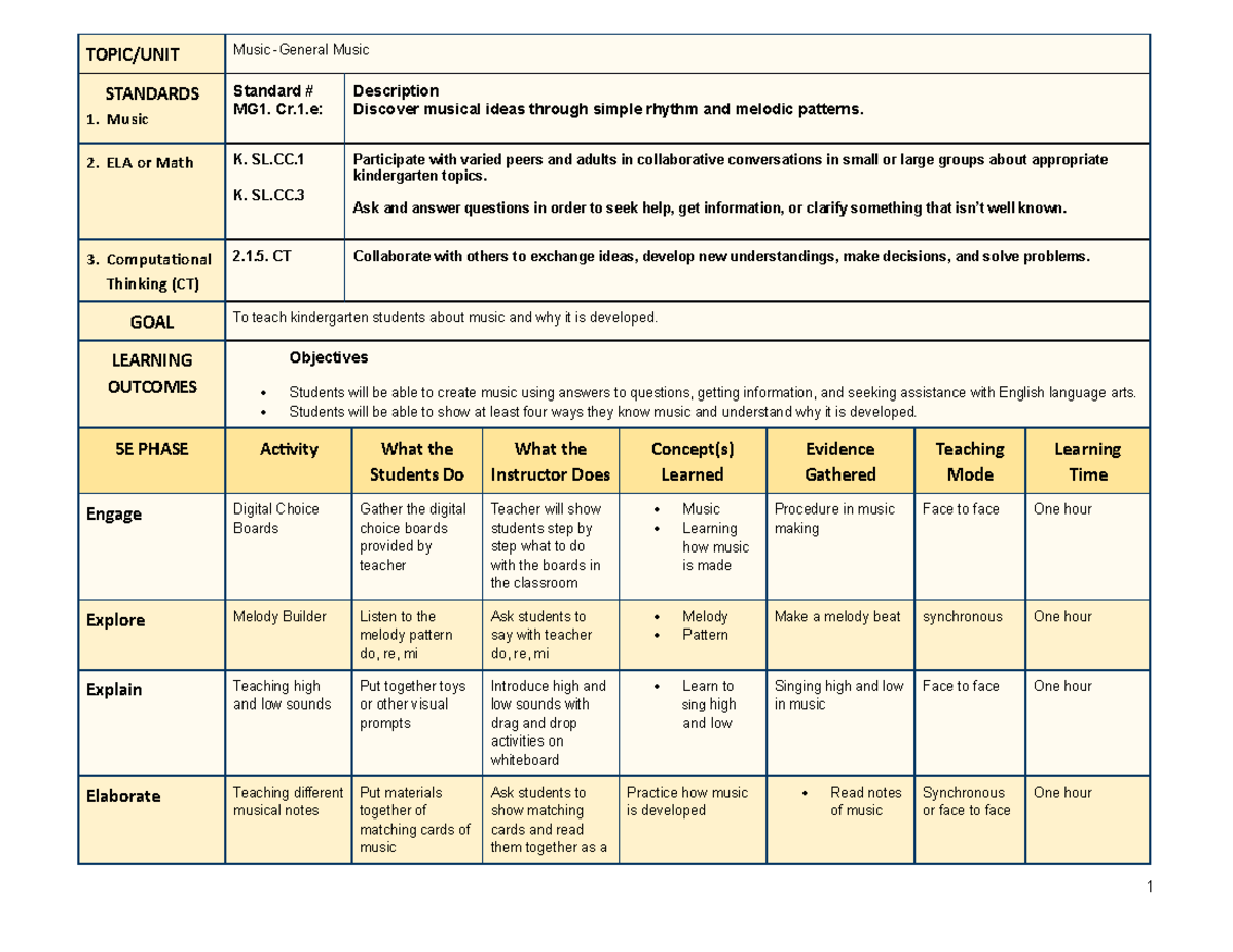 Felicias 5E Lesson Plan 2 Template - TOPIC/UNIT Music -General Music ...