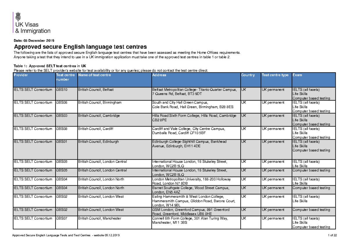 Approved Secure English Language Tests and Test Centres - Website ...