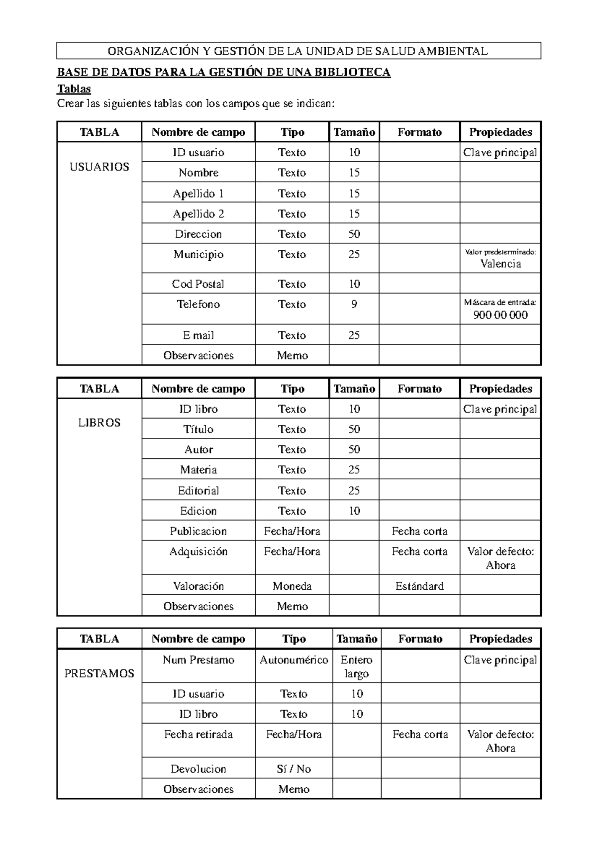 Base datos Biblioteca - BASE DE DATOS PARA LA GESTIÓN DE UNA BIBLIOTECA ...