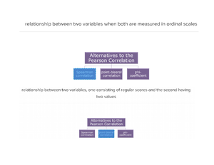 Chapter 3 Terms - Chapter 3 Terms Median: midpoint in a list of scores ...