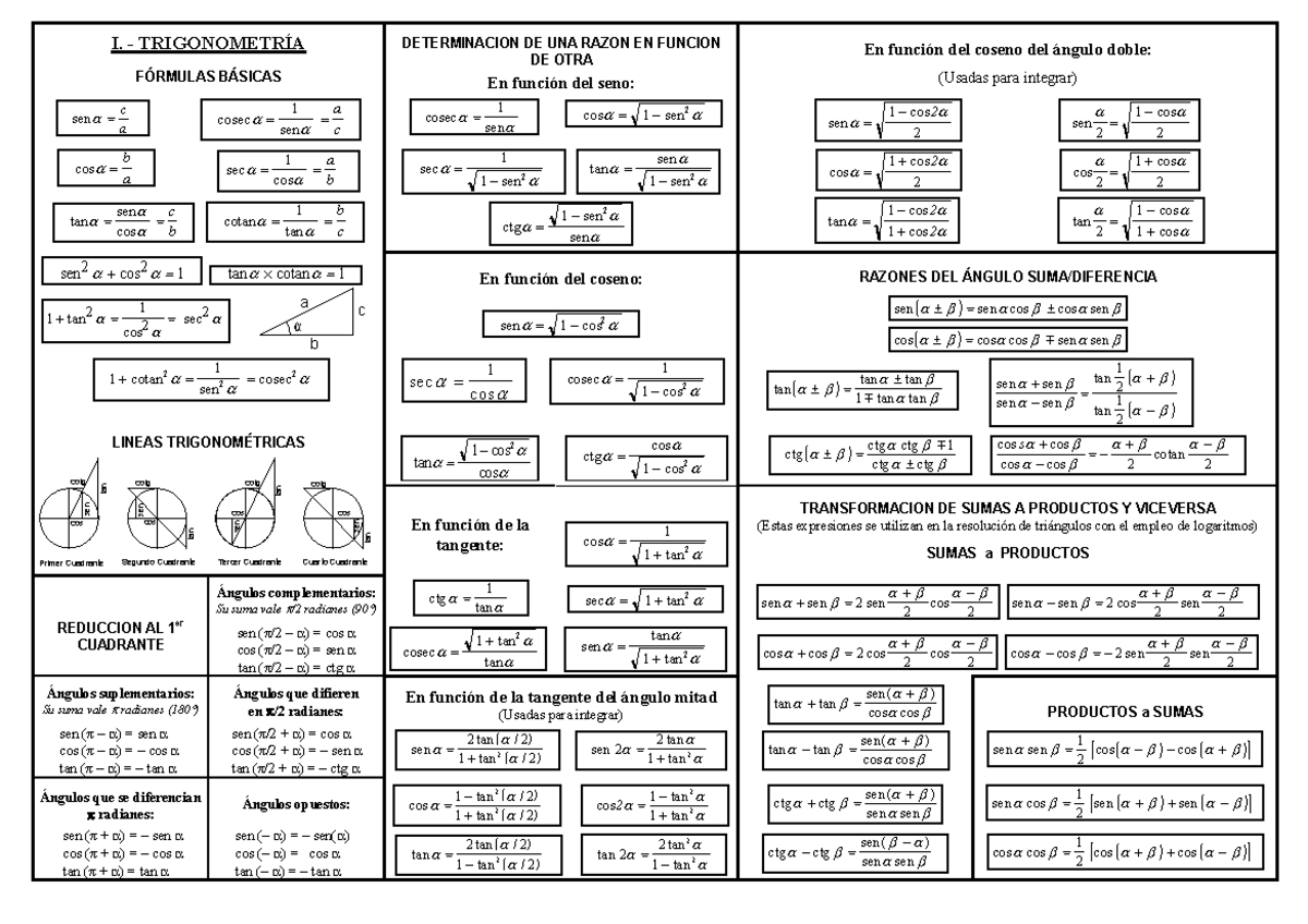 Formulas Trigonometricas - I. - TRIGONOMETRÍA DETERMINACION DE UNA ...