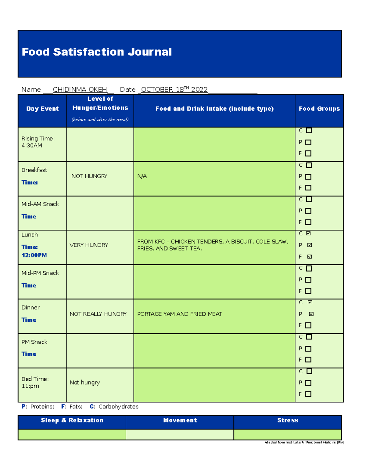 Food Satisfaction Journal day 2 - SOCI 3360 - Studocu