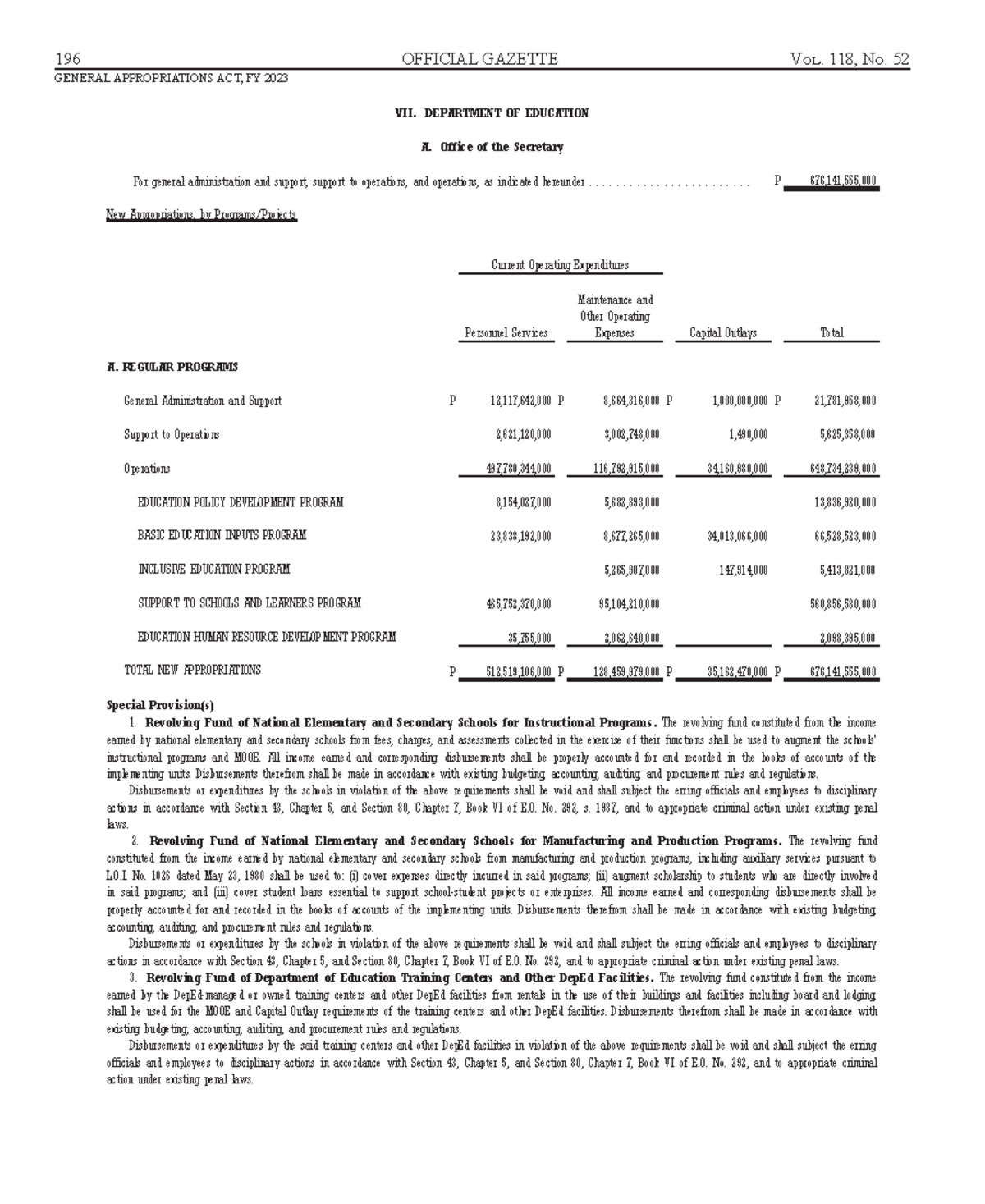 Deped - General Appropriation Act - For general administration and ...