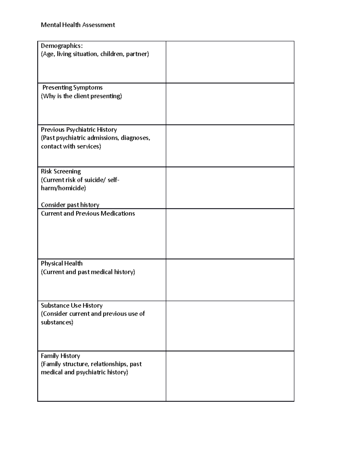 Mental Health Assessment - Mental Health Assessment Demographics: (Age ...