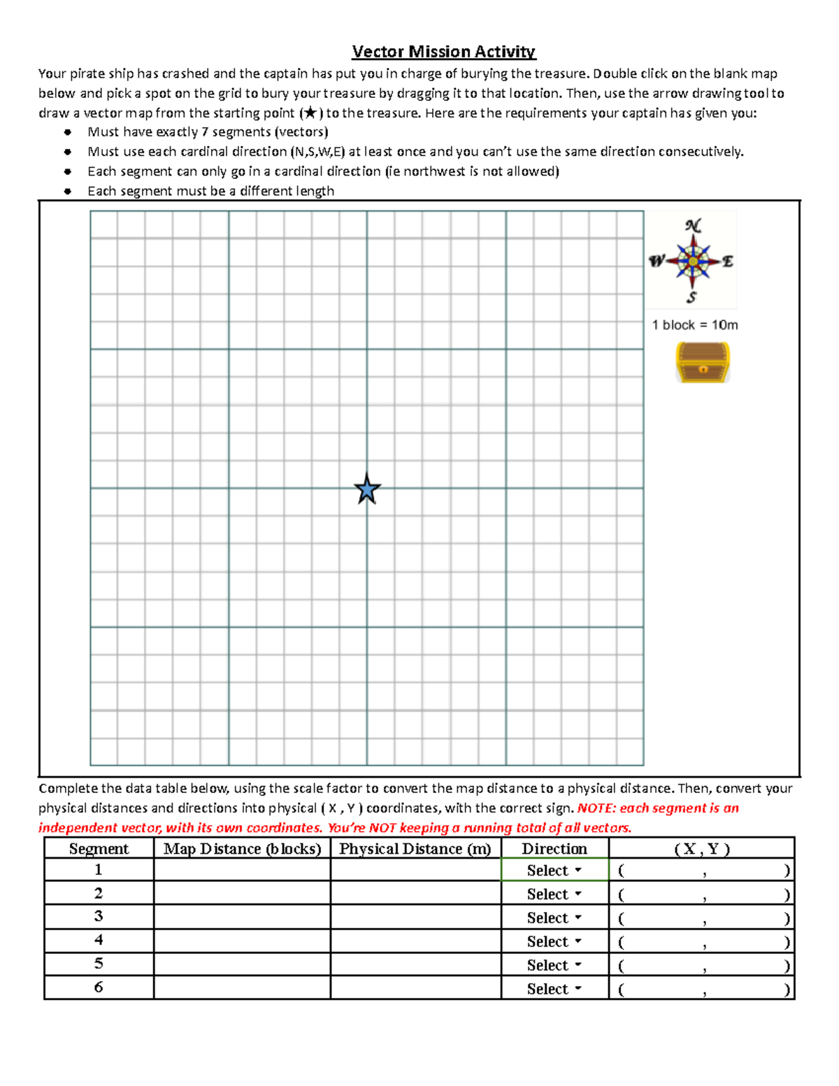 Copy of PL Vector Mission Lab [Honors] - Vector Mission Activity Your ...