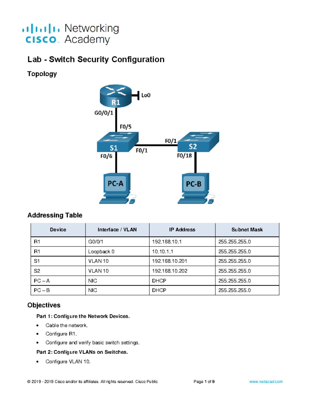 1162 Lab Switch Security Configuration Topology Addressing Table Device Interface Vlan Ip