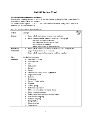 Exam 1 Review - Stat 301 Review (Exam 1) The following concepts are all ...