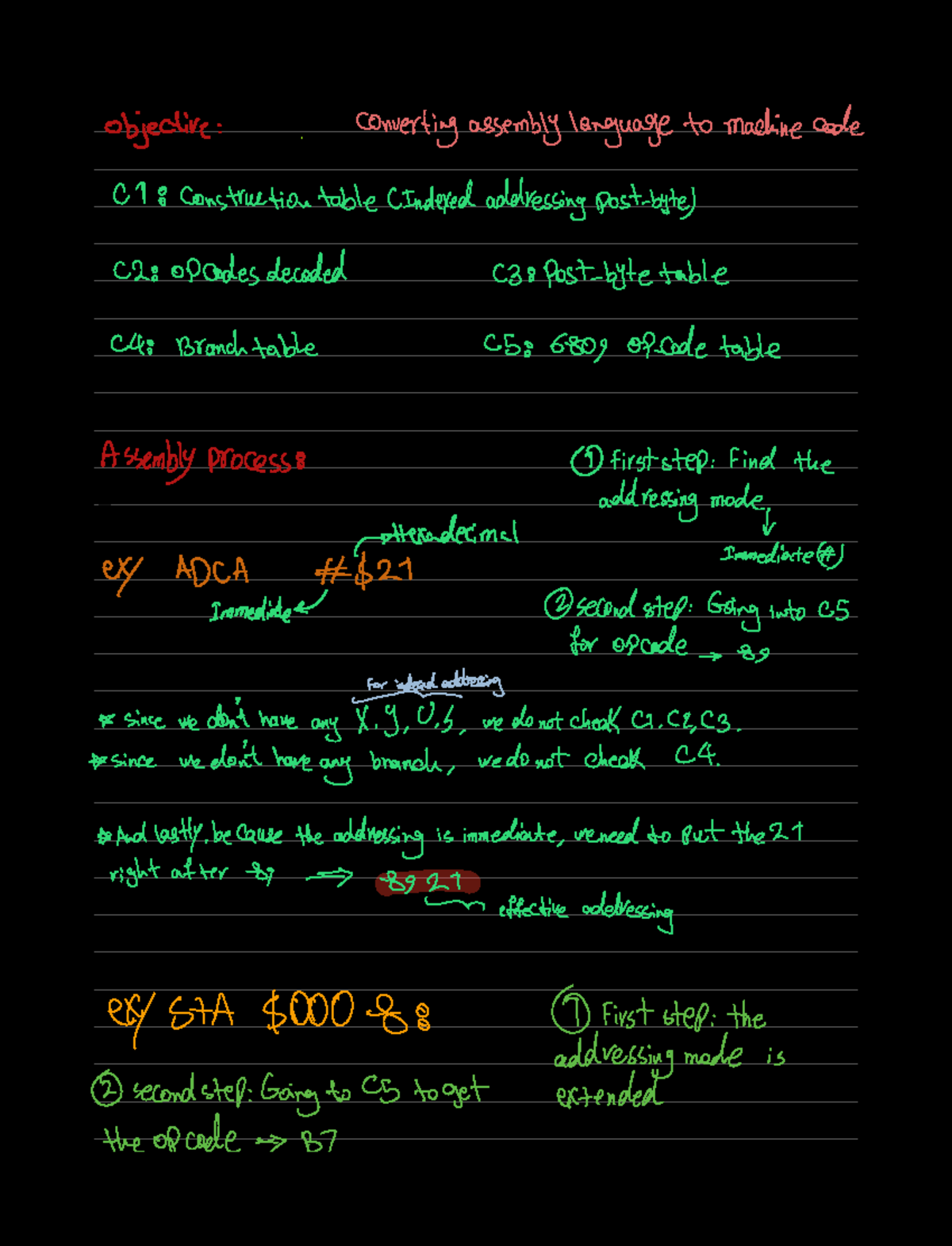6809 Motorola(Assembly) - objective Converting assemblylanguage to machinecode 008 ...