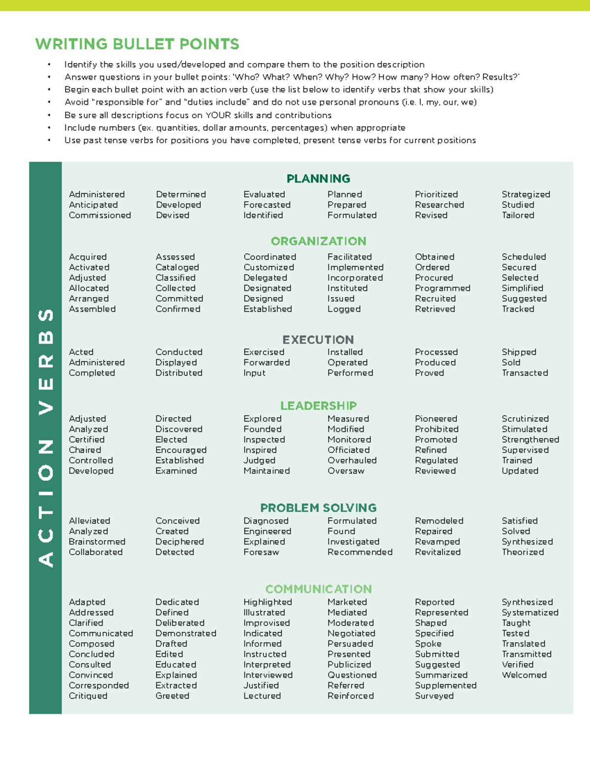 Strong Action Verbs - Identify the skills you used/developed and ...