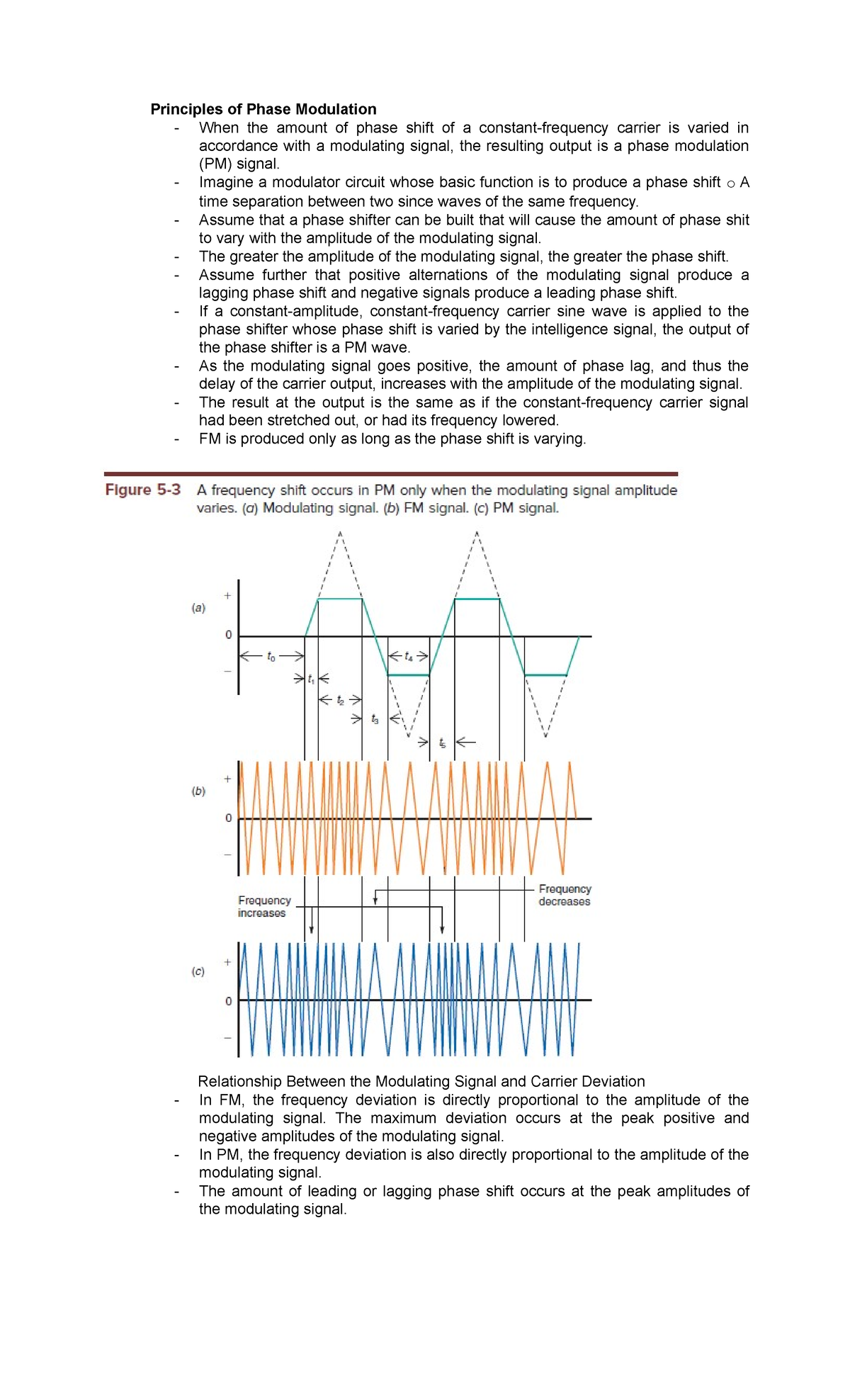 Principles of Phase Modulation - Imagine a modulator circuit whose ...