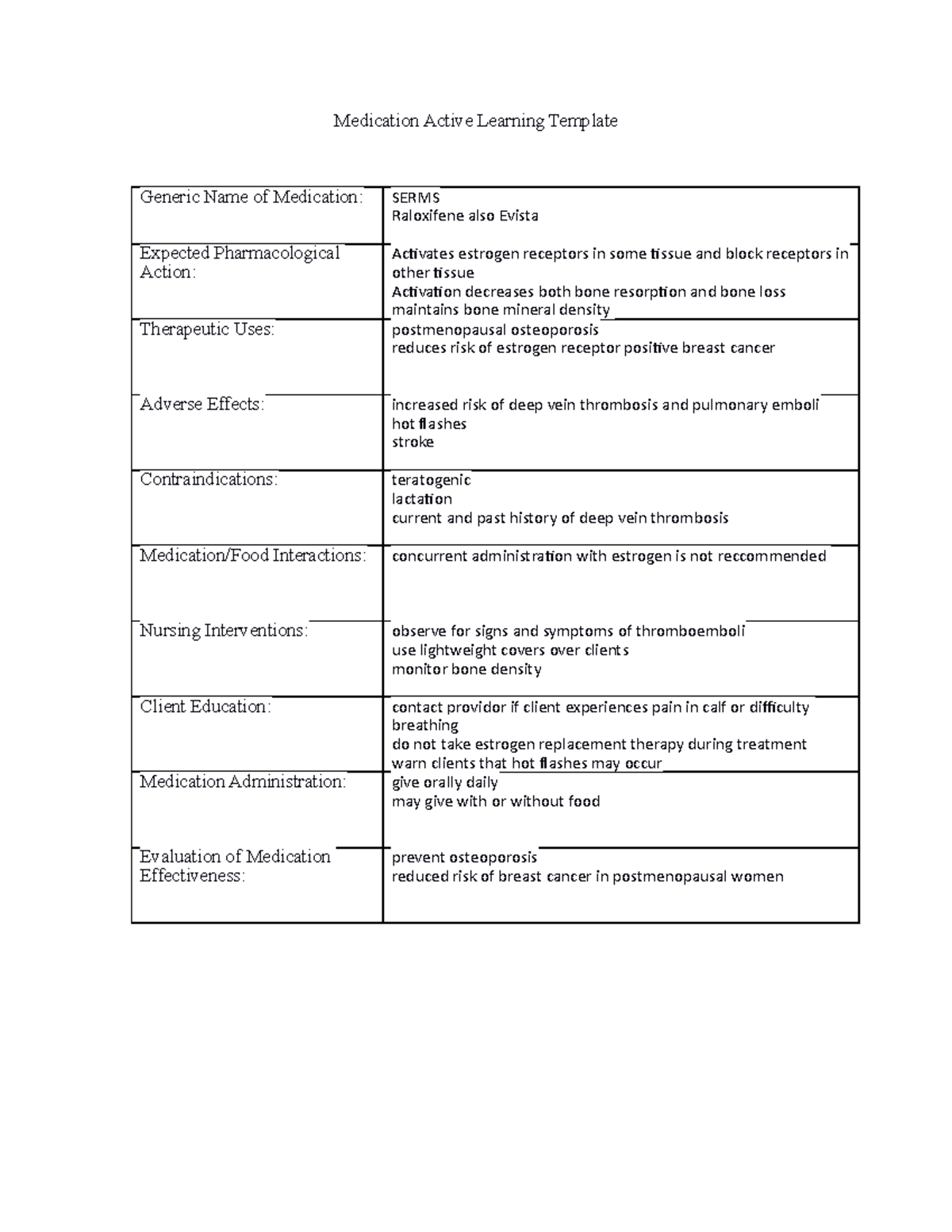 Serms - STUDY - Medication Active Learning Template Generic Name of ...