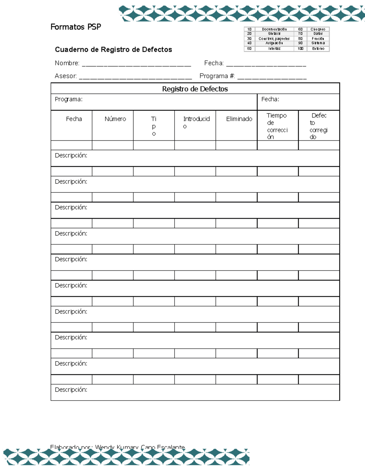 Registro de Defectos - reporte de fallas - Registro de Defectos ...
