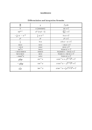 Year 11 Applications - Exam Notes - 0 ATAR Mathematics Applications ...