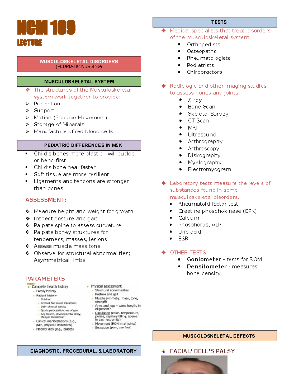 NCM 109 Musculoskeletal Disorders - NCM 109 LECTURE MUSCULOSKELETAL ...