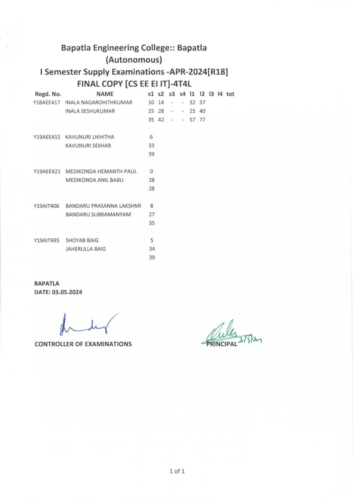 R18SUP-APR 2024 - supplementary paper - Bapatla Engineering College ...