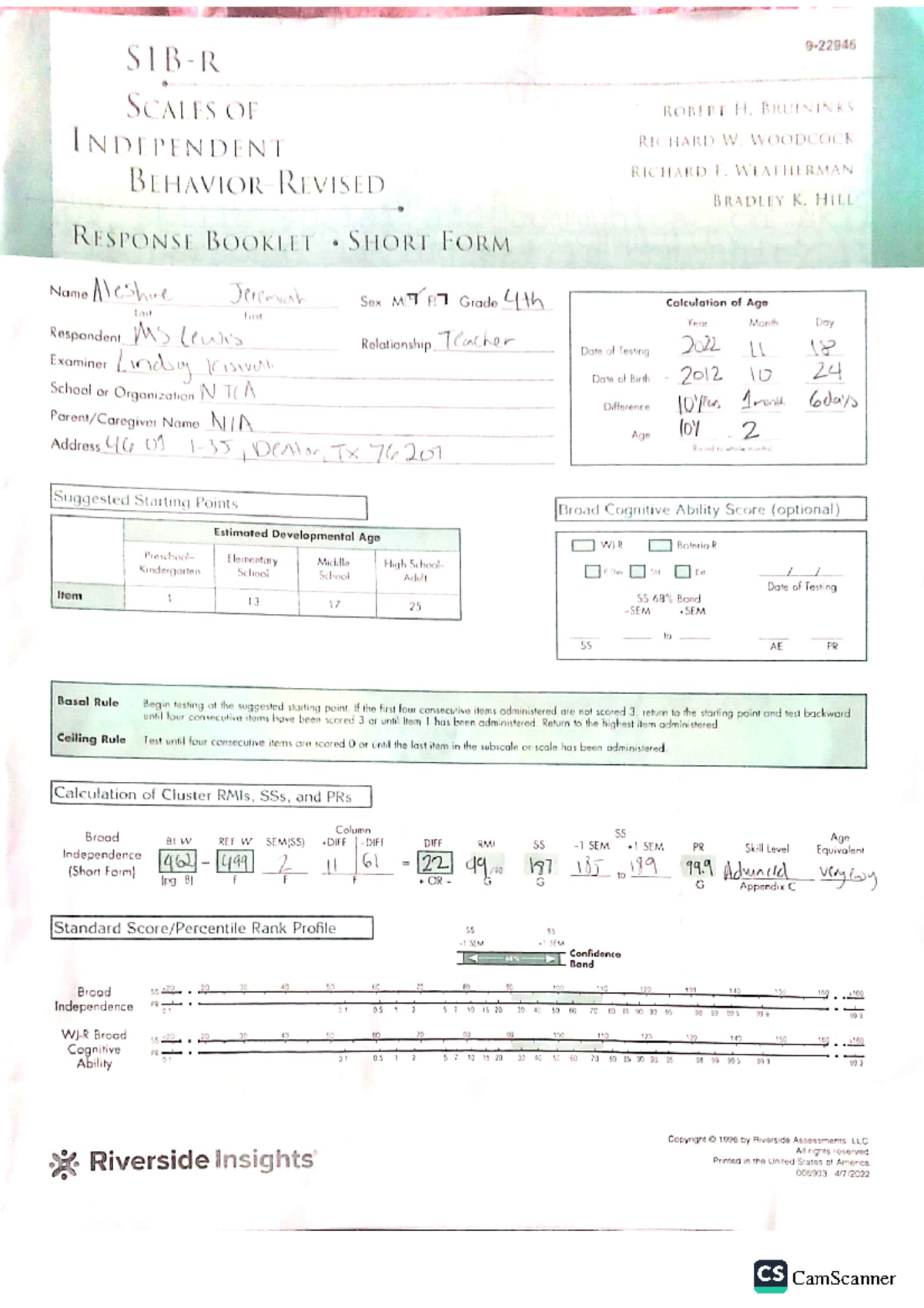 Edsp 4320 assessment documents - EDSP 4320 - Studocu