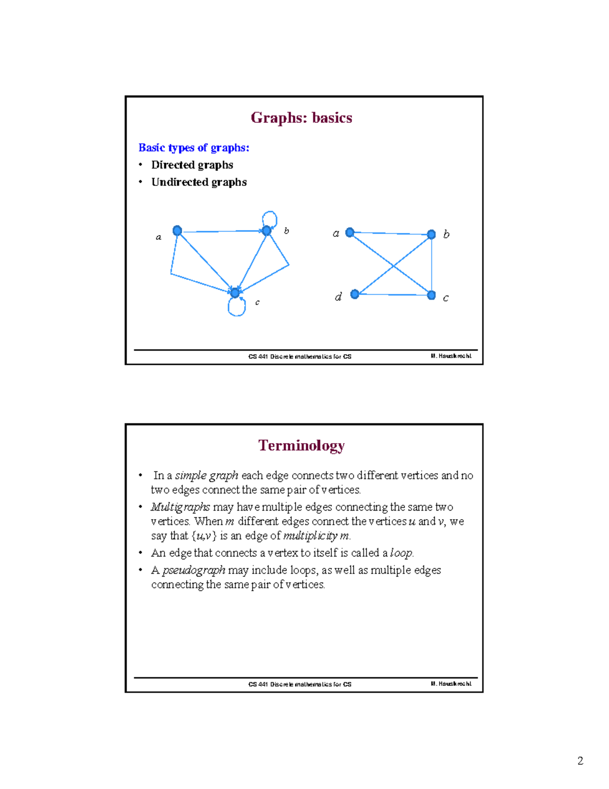 Integers, graphs, and statements in logic mathematics dealing with ...